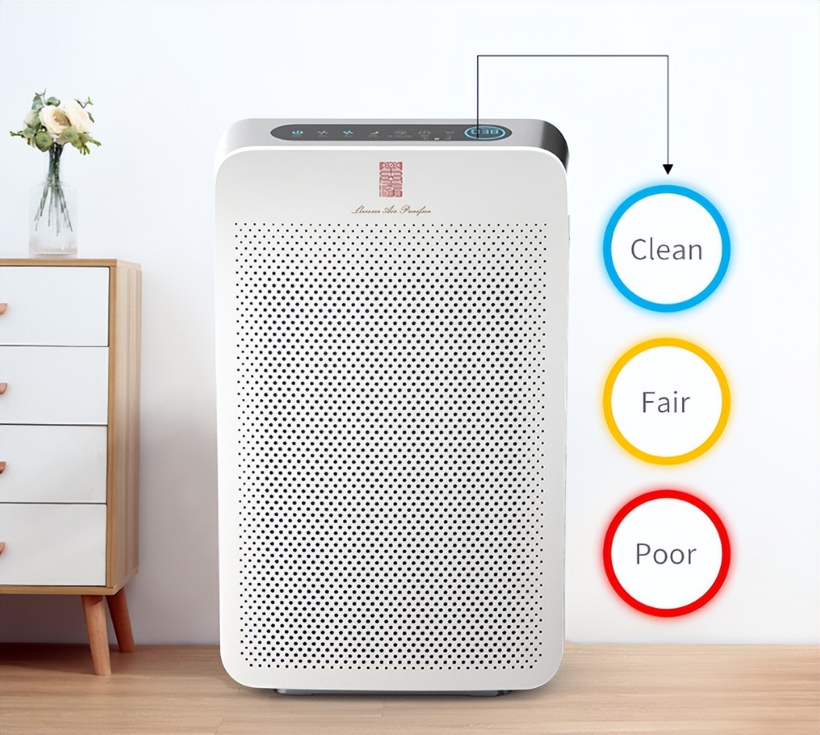 Formaldehyde removal air purifier ranking, formaldehyde removal air ...
