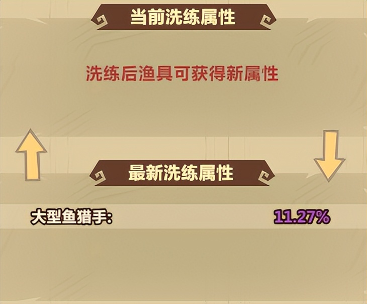 [Hunter strategy]From novice to master, just read this complete fishing ...
