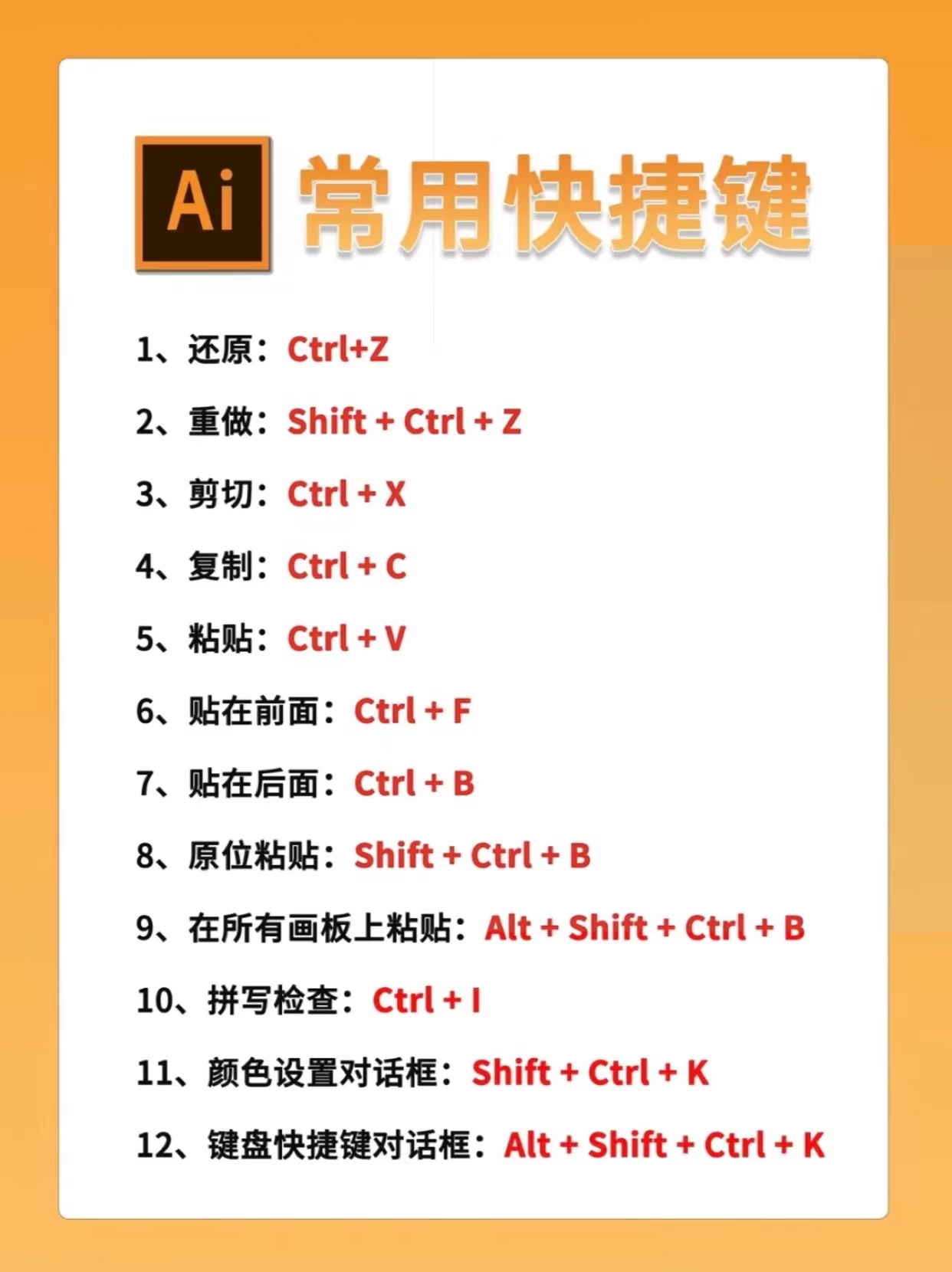Save it if you want to learn AI, it's hard to find all the common ...