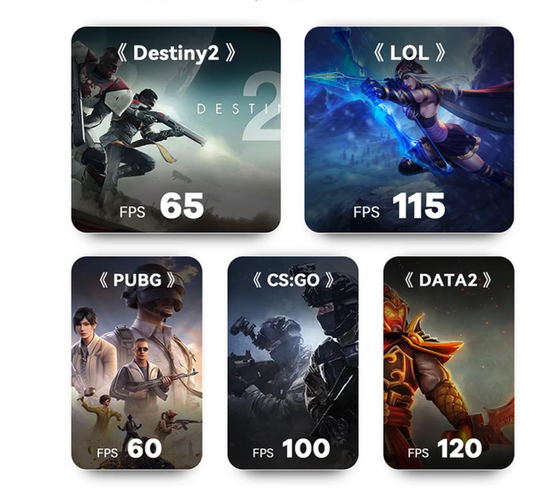 Zero engraved GTR6 mini host is on the shelves: R9 6900HX barebones 3085 yuan - iMedia