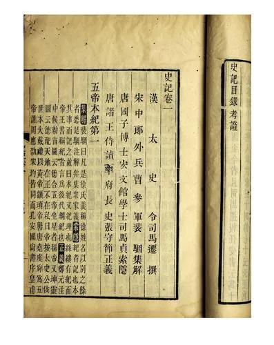 Summary of Chinese Calendars - iNEWS