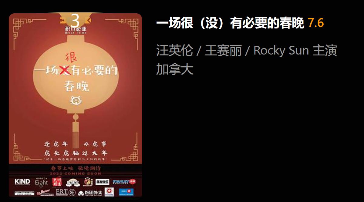 Douban 2022 Top Chinese Movies Revealed TOP Top 10 - iNEWS