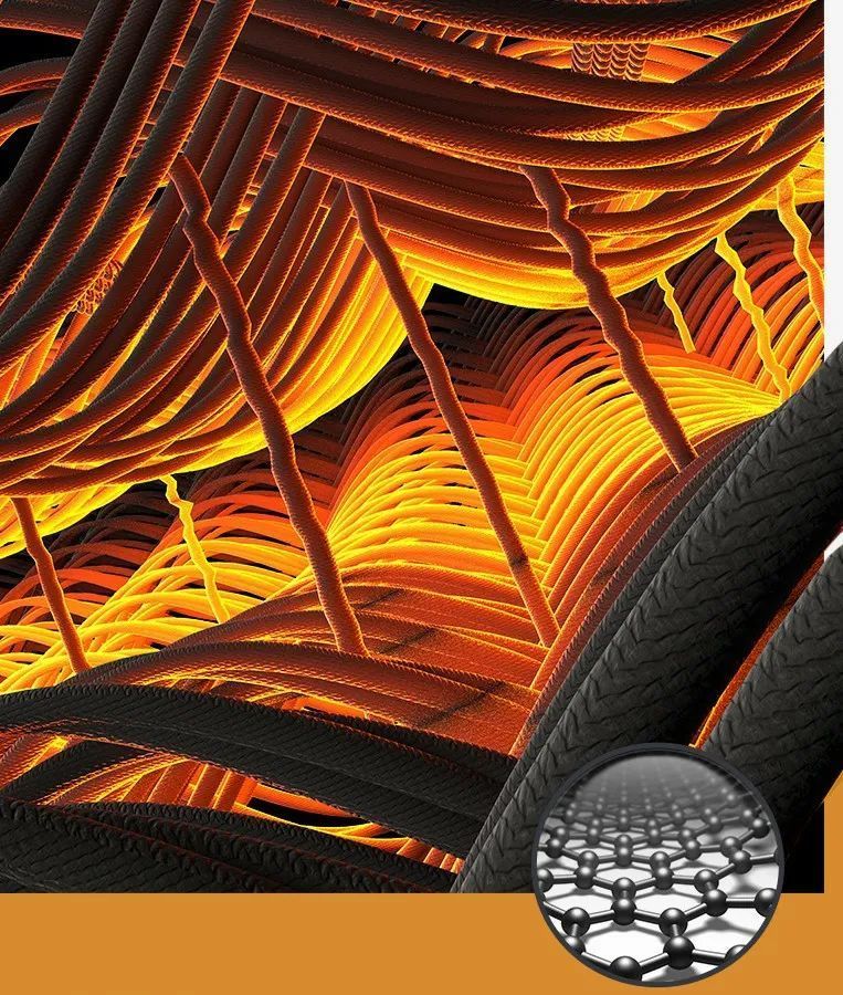 What are the benefits of graphene textiles? - iNEWS