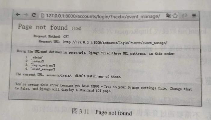 Django authentication system - iMedia