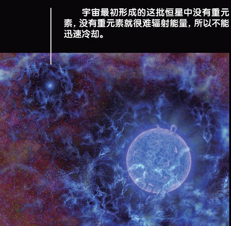 The birth of the first generation of stars in the universe - iNEWS