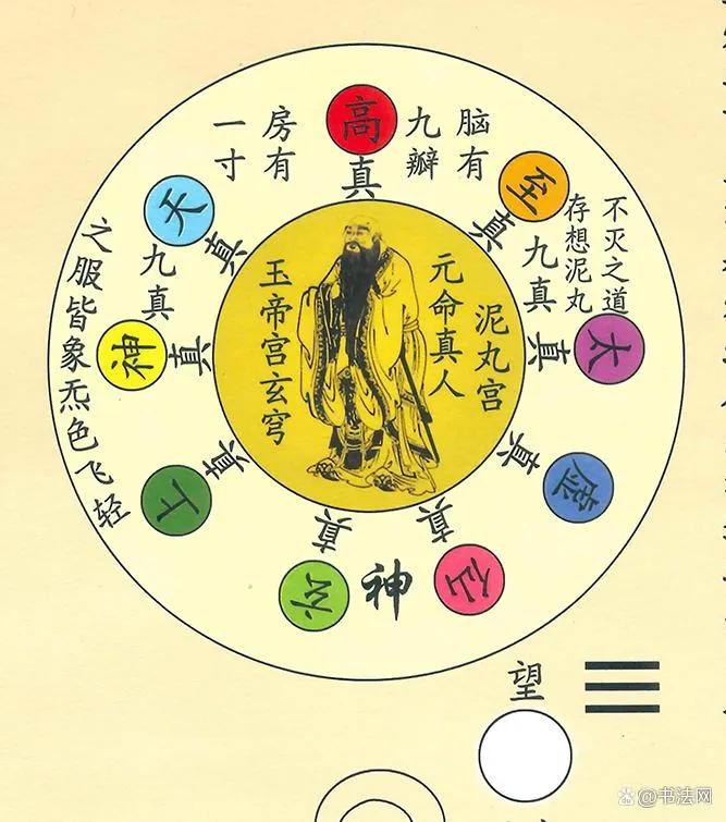 The Secret of Mahayana Inner Strength and Mind Method - iNEWS