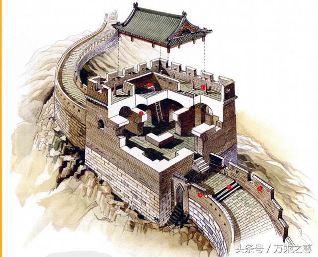Explore ancient Chinese city wall construction techniques and ...