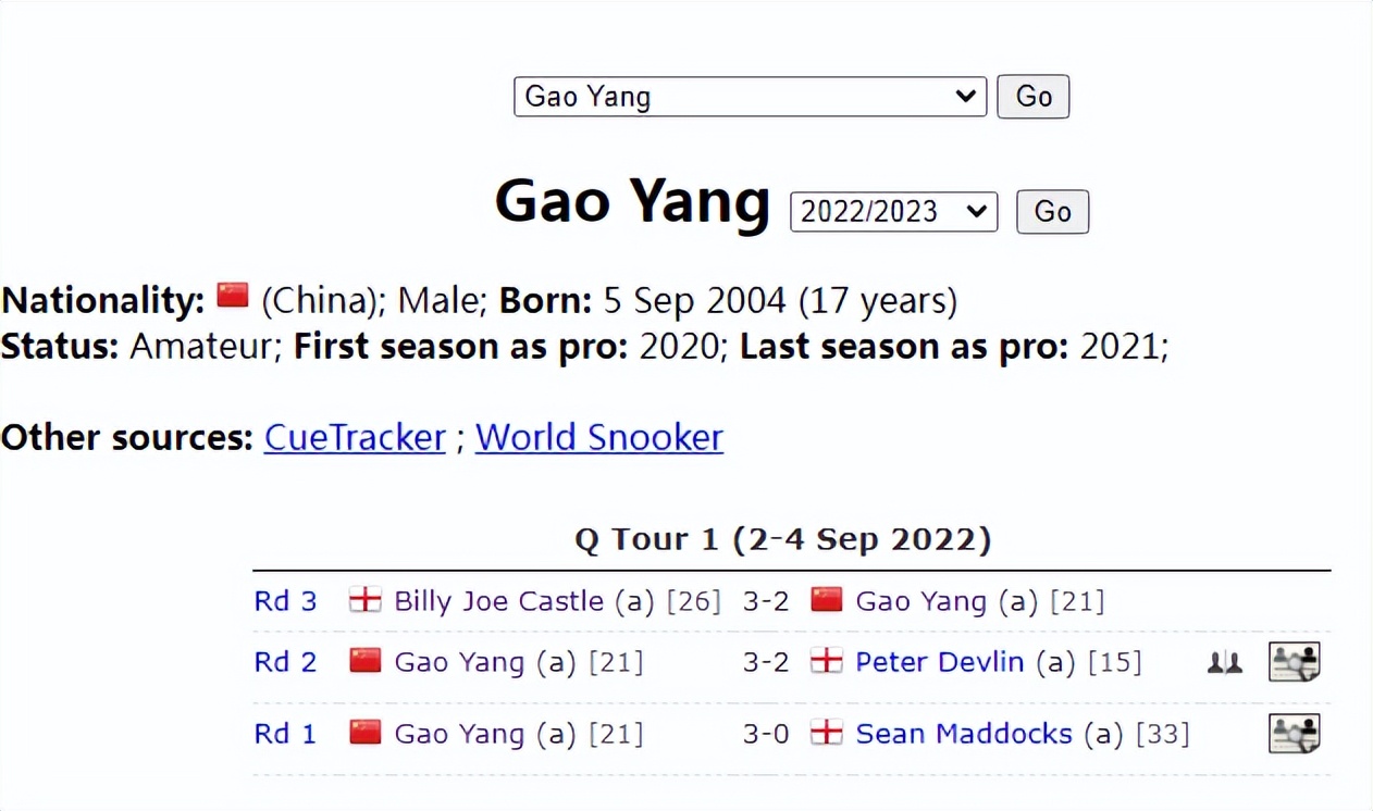Ding Junhui swept 4-1 for 15 championships, Tian Pengfei kept a clean sheet 4-0, and the 17-year ...