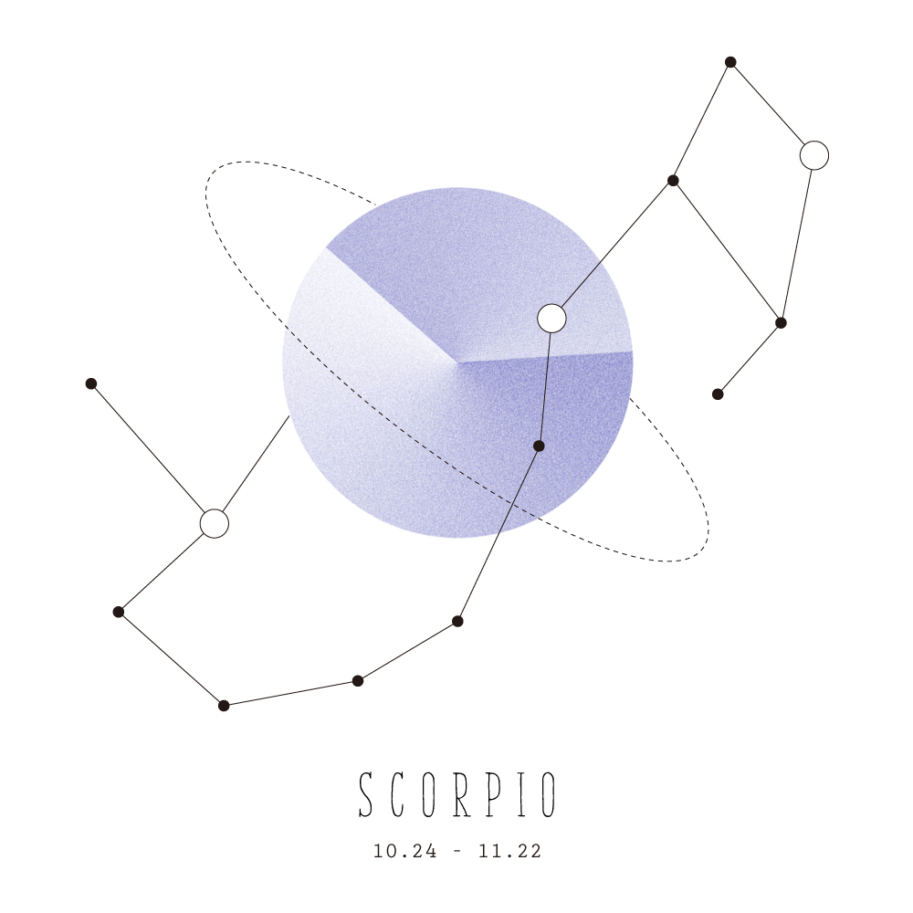 The interpersonal relationships of these constellations are prone to ...
