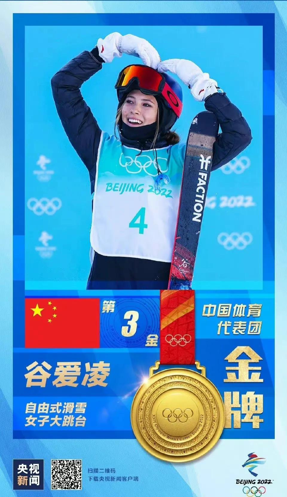 Gu Ailing left the country by private jet?What happened to Gu Ailing ...