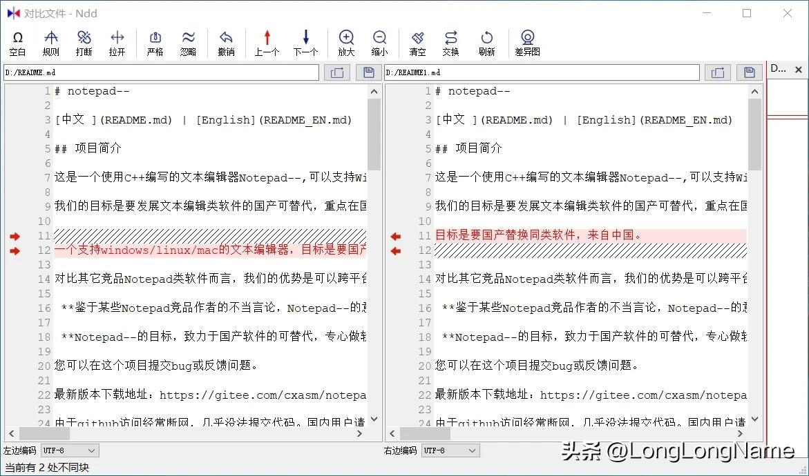 Such an amazing domestic text editor - iMedia