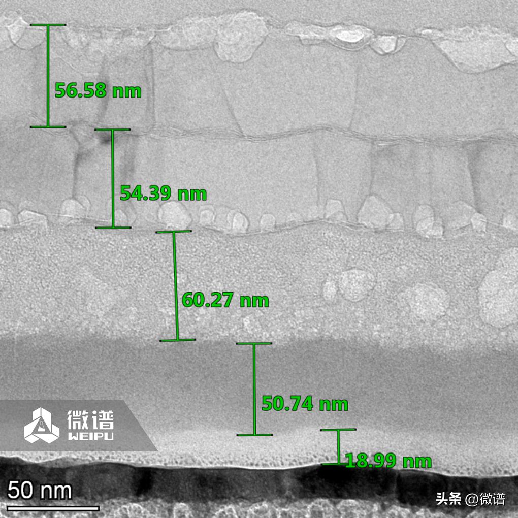 How to use TEM-EDS to open atomic-level microscopic "new world"? - iNEWS