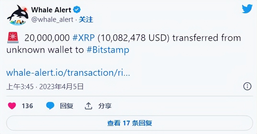 Ripple: Whales Move Millions of XRP Tokens, Selloff Imminent? - iNEWS