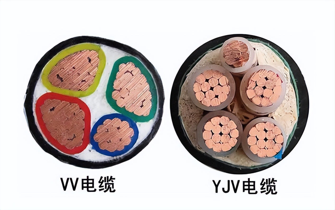 The difference between yjv and vv cables - iMedia