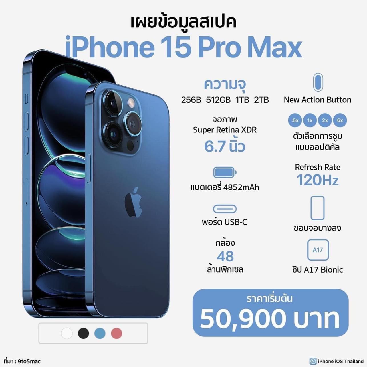 A guide to the accessories you want most after buying iPhone 15! - iNEWS