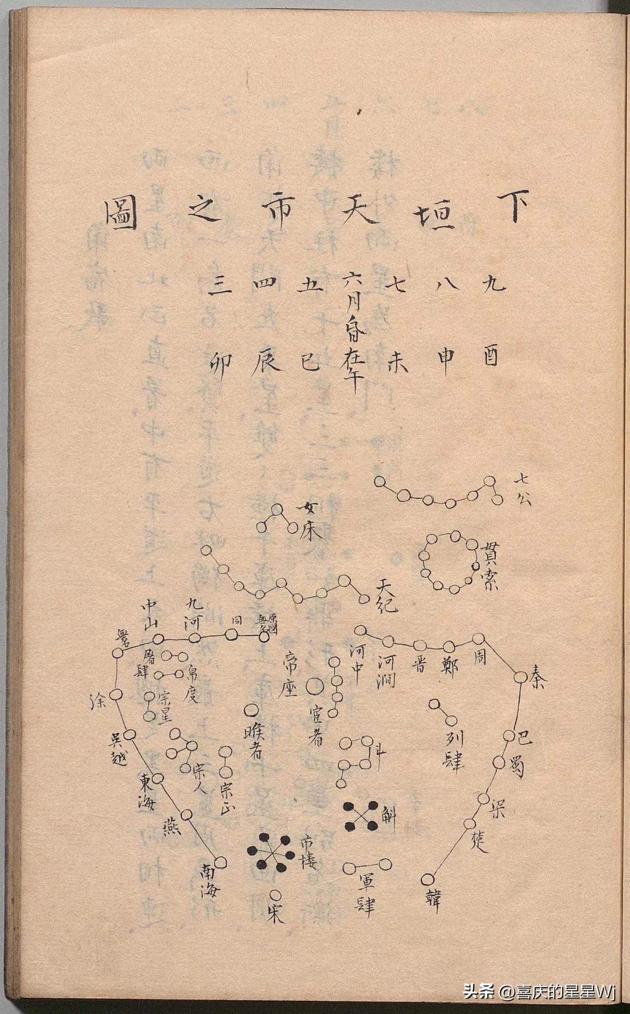 Ancient Astronomy Classic Butian Song - iNEWS