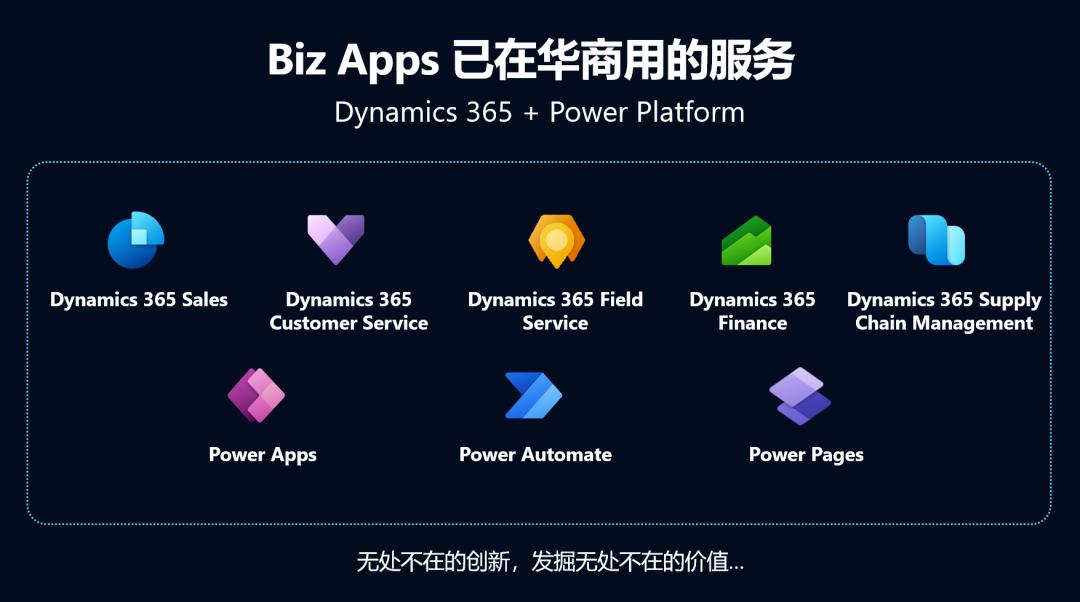 Microsoft's new business application in China! Cloud service regional ...