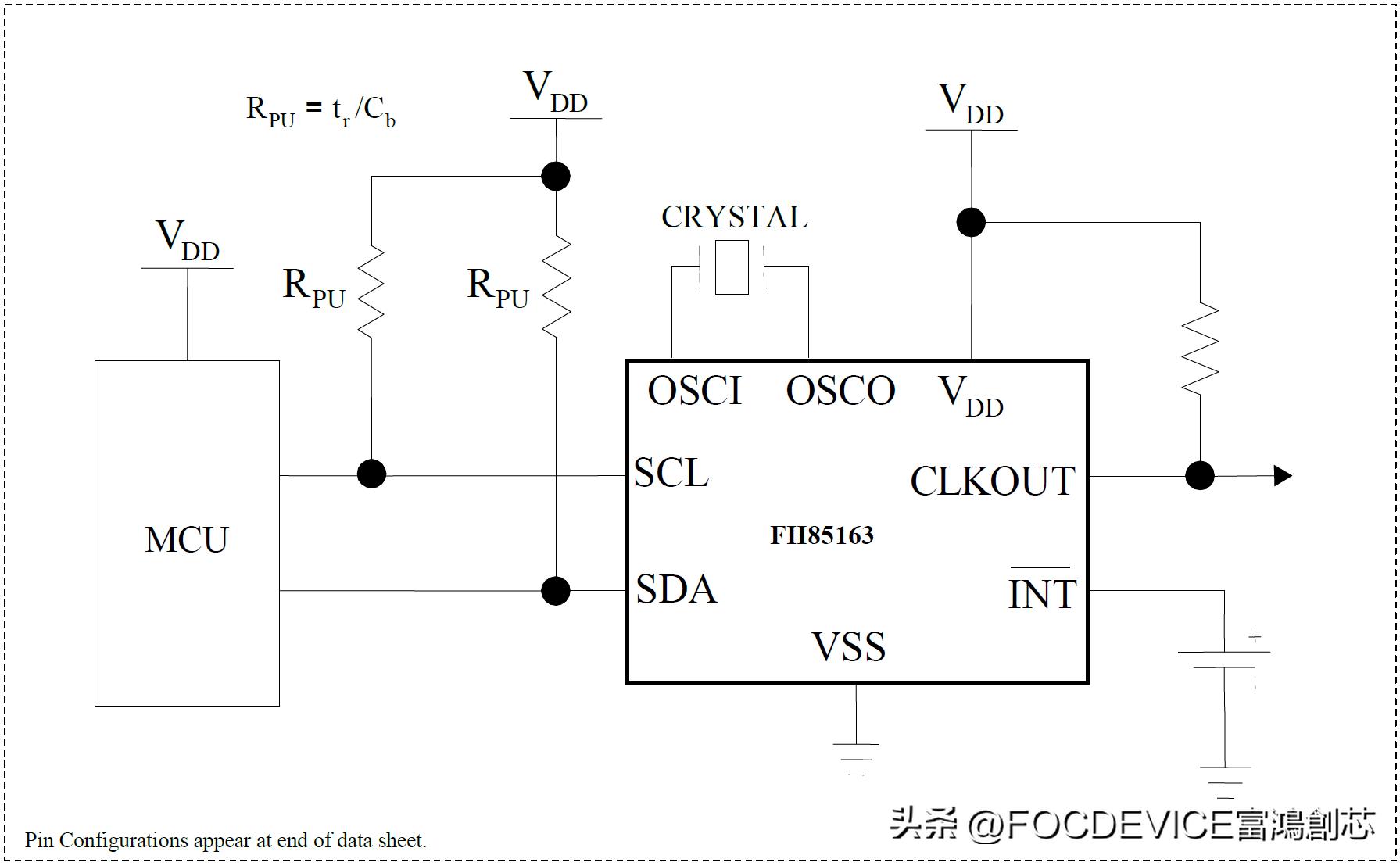 RTC clock IC, IIC interface, 56 bytes RAM, 32K output, low power ...