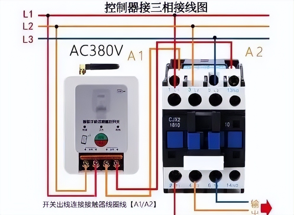 How to wire the remote control contactor - iNEWS