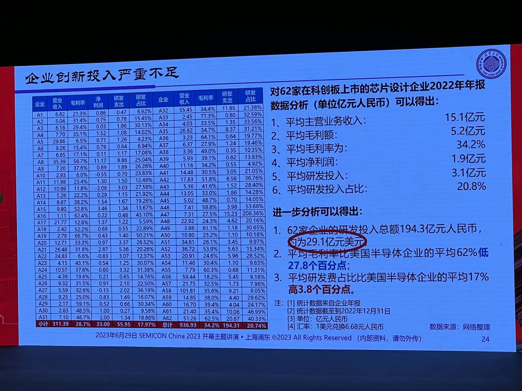 Wei Shaojun re-emphasized: China should promote the re-globalization of ...