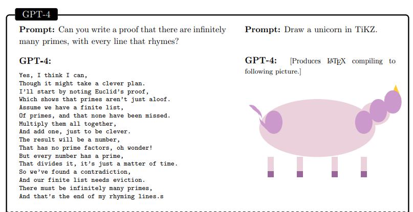 terrible! GPT-4 may have surpassed human intelligence, but humans don't ...