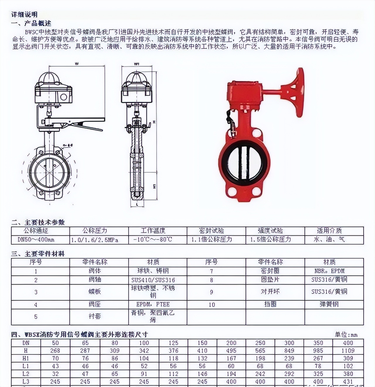 Improper setting of water flow indicators, signal valves, and terminal ...