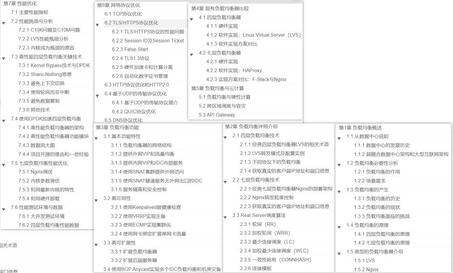 GitHub homepage star 8W!iQIYI's entire company has made a high ...