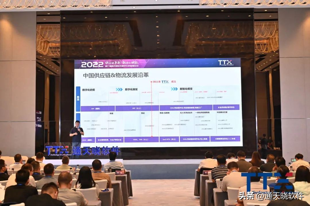 "TTX dry goods sharing" ten years of supply chain digital intelligence ...