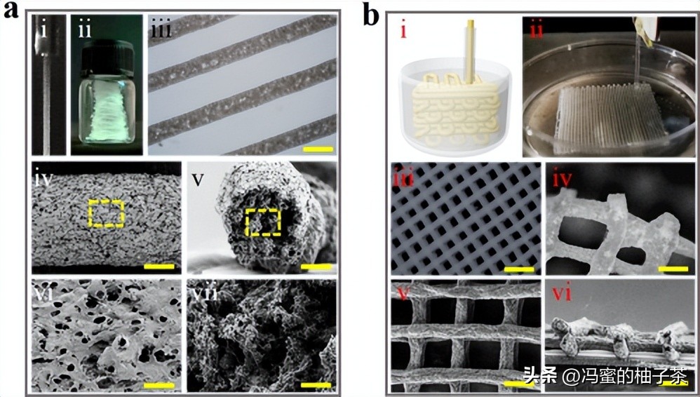 How to improve the mixing of solid particles in suspension by means of ...