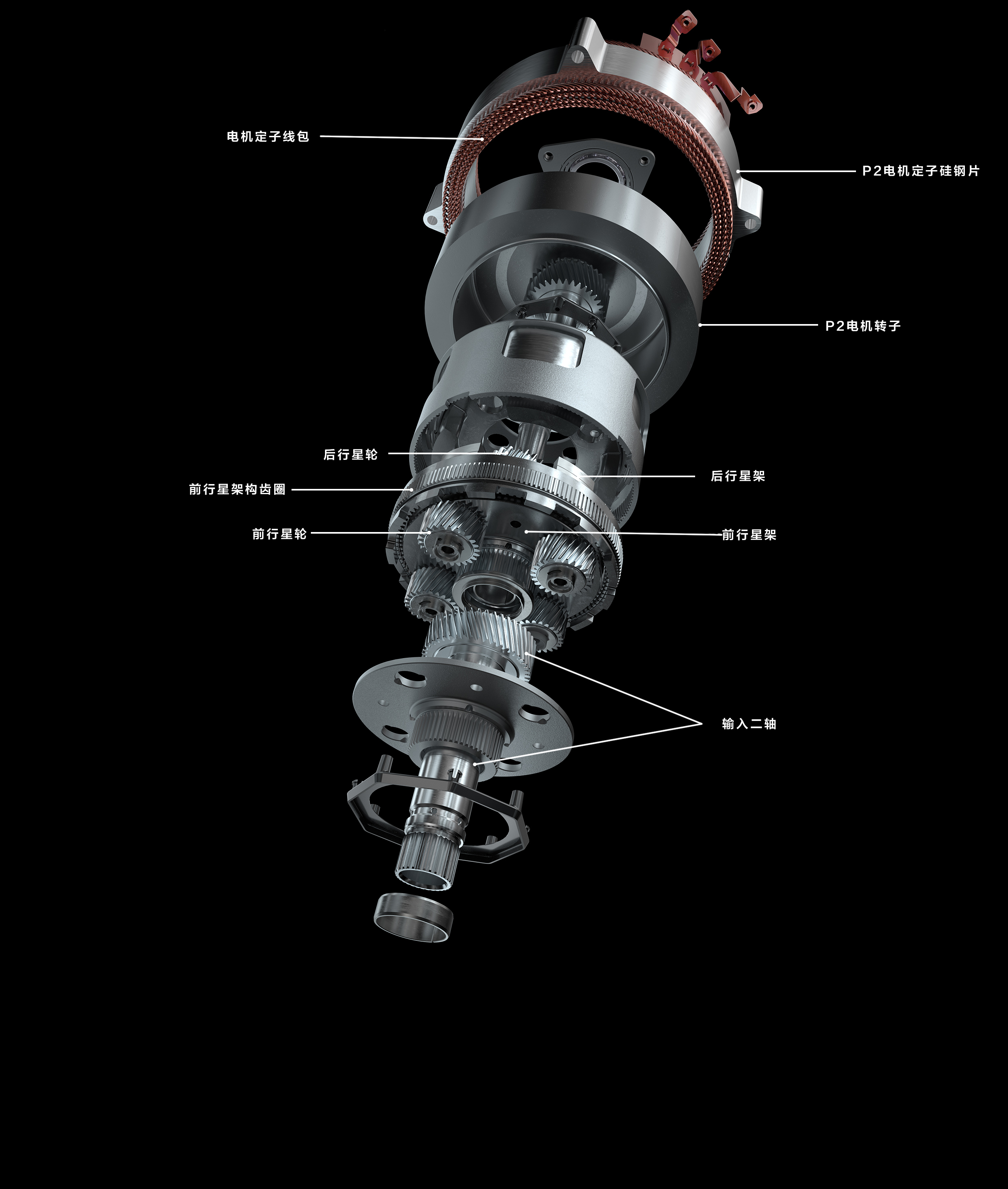 What does the three-speed hybrid do? - iNEWS