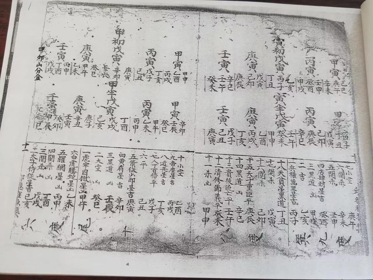 Zhouyi - Dividing gold and matching dragons - iNEWS