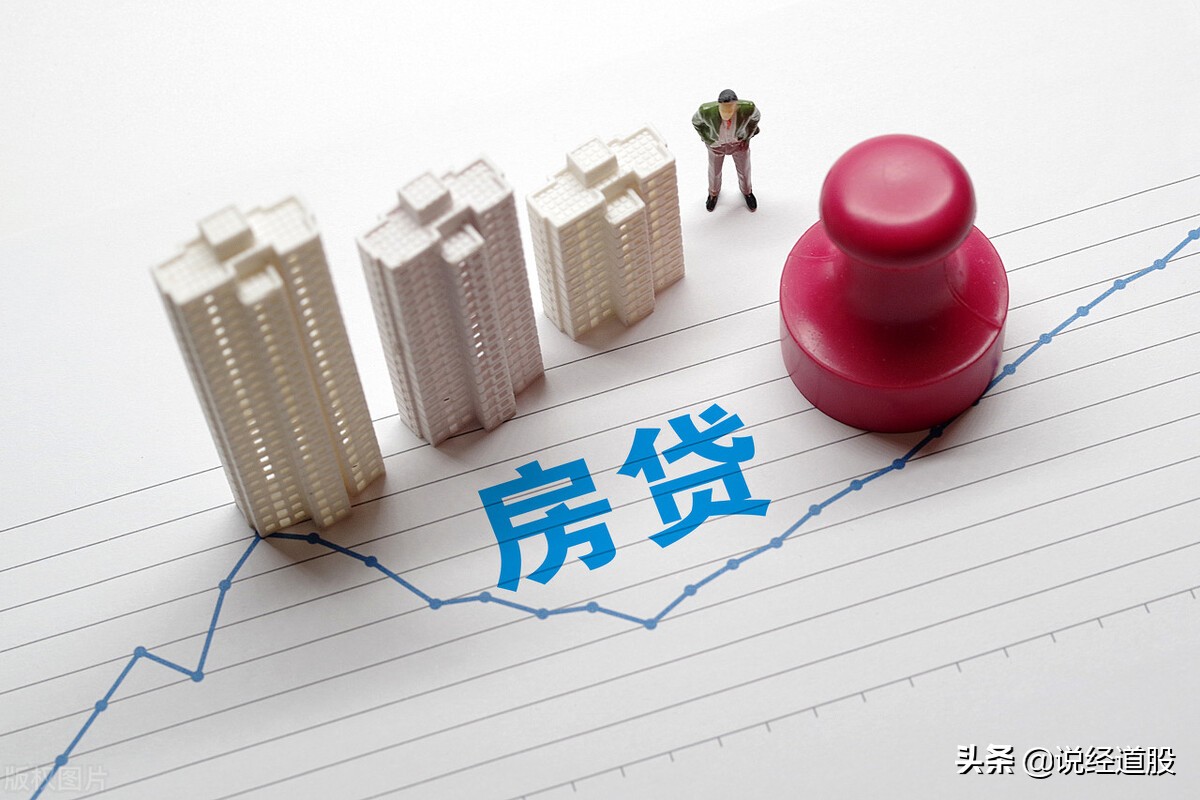 What is the LPR rate? - iNEWS