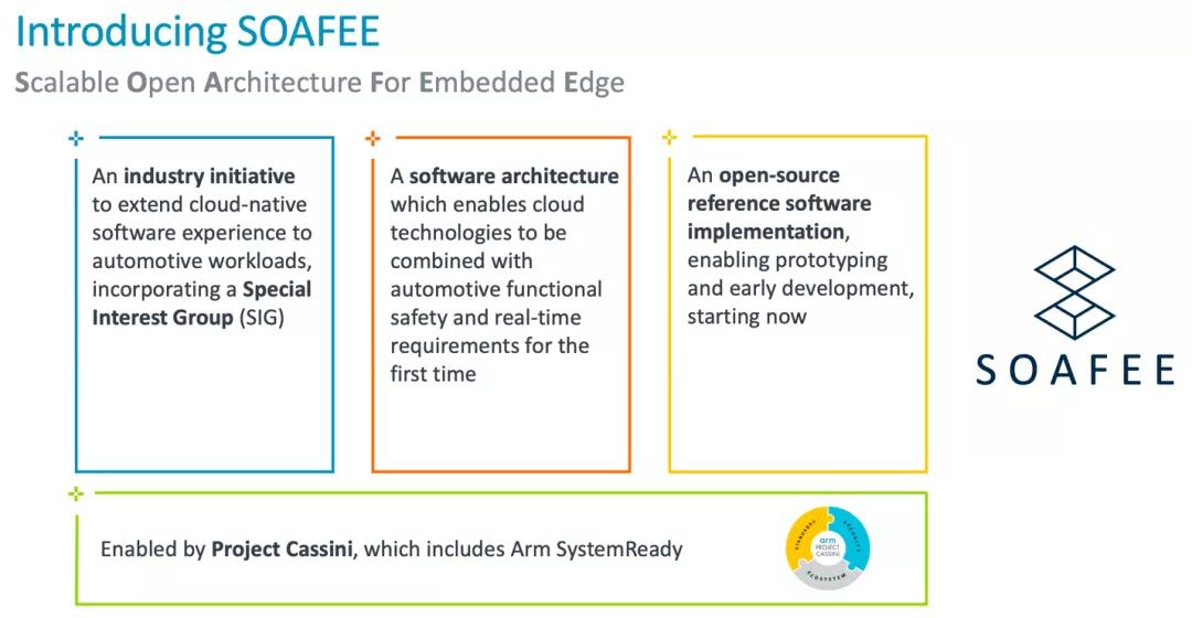 The "new protagonist" of the smart car supply chain - iNEWS
