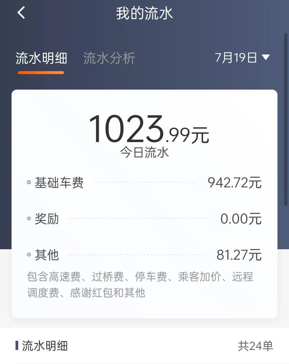 Summary of Didi's daily turnover - does Didi really make money? - iNEWS
