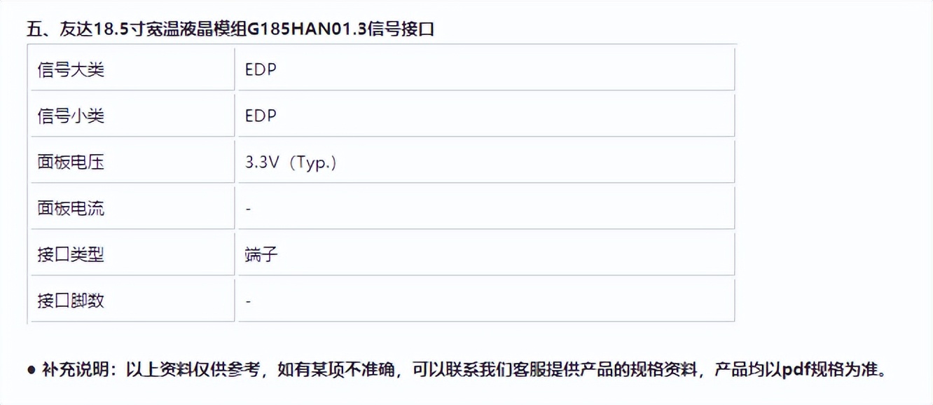 AUO 18.5 inch industrial LCD screen G185HAN01.3 - iNEWS