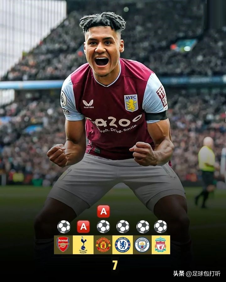 The top ten players with the most goals against the Premier League's ...