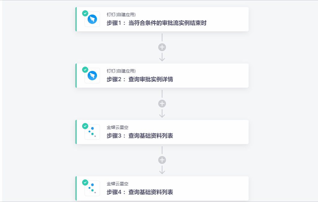 DingTalk's self-built method without code to connect to Kingdee Cloud Starry Sky - iNEWS