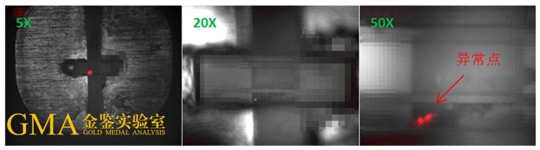 Hotspot location "artifact" - EMMI - iNEWS