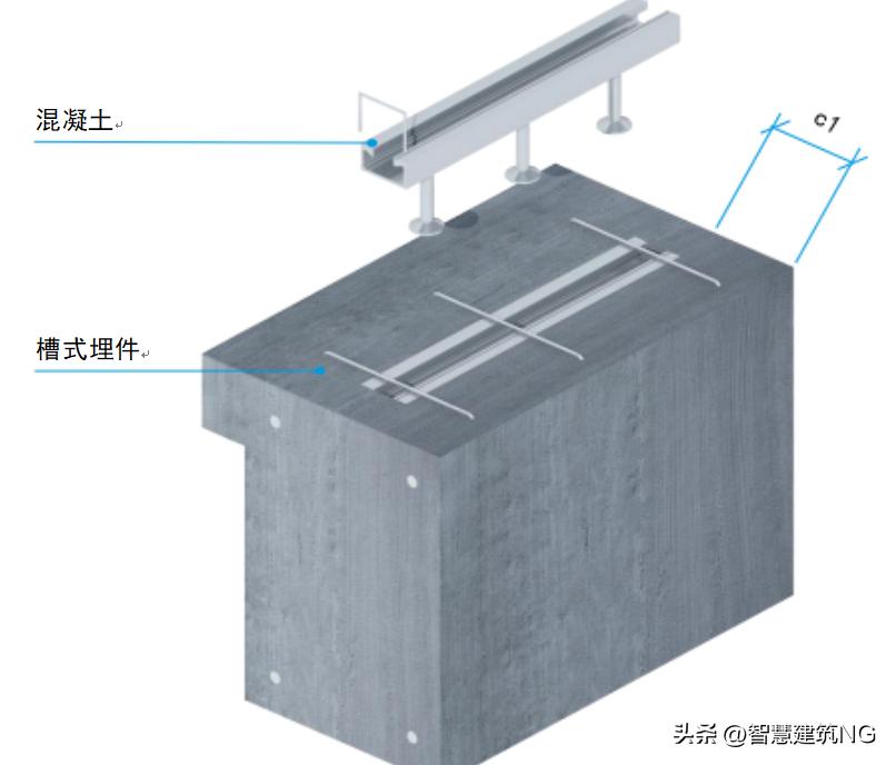 Prevention of common problems in curtain wall quality: 3D model of ...
