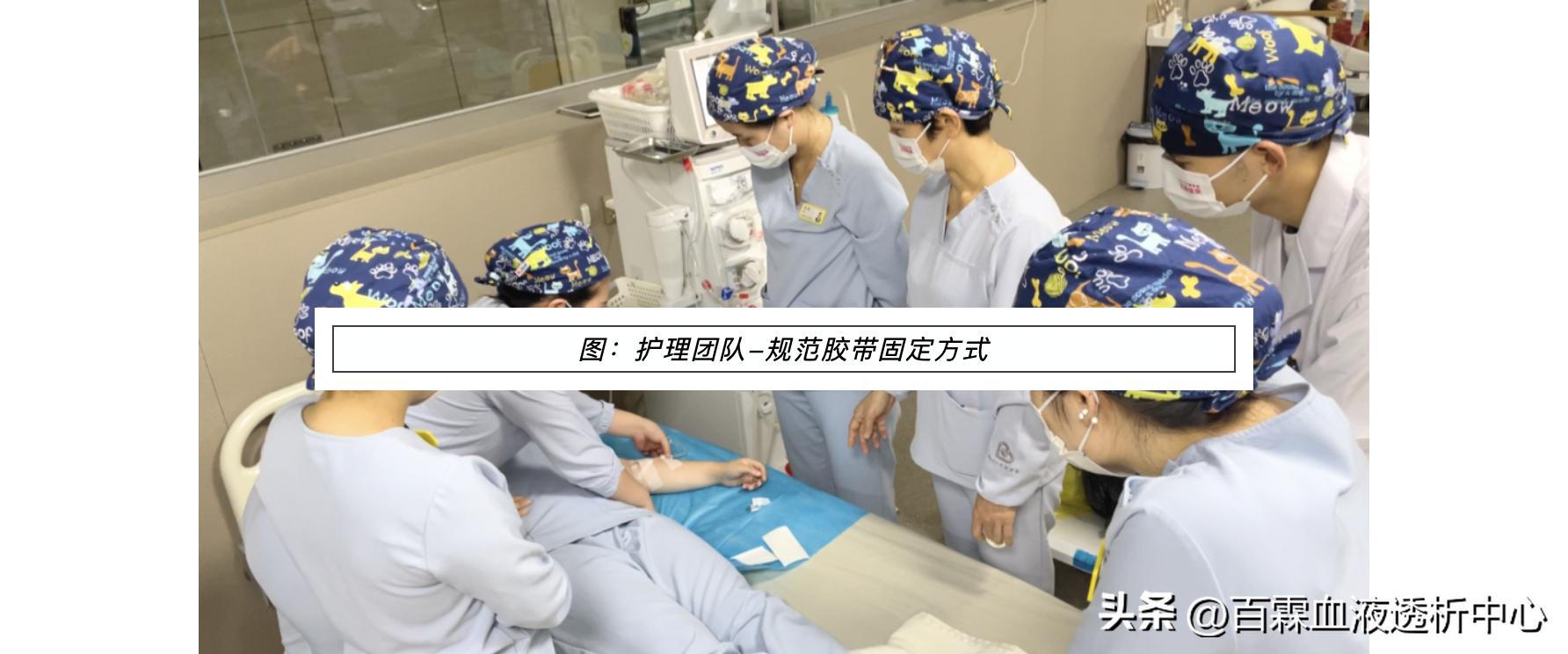 What is the role of hemoperfusion in dialysis patients? How often do ...