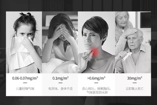 Rooheal reminds you: How to avoid the harm to infants and young ...