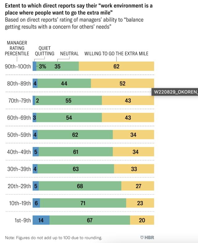 Indian bosses advocate 18-hour work system, netizens: simply serve 24 ...