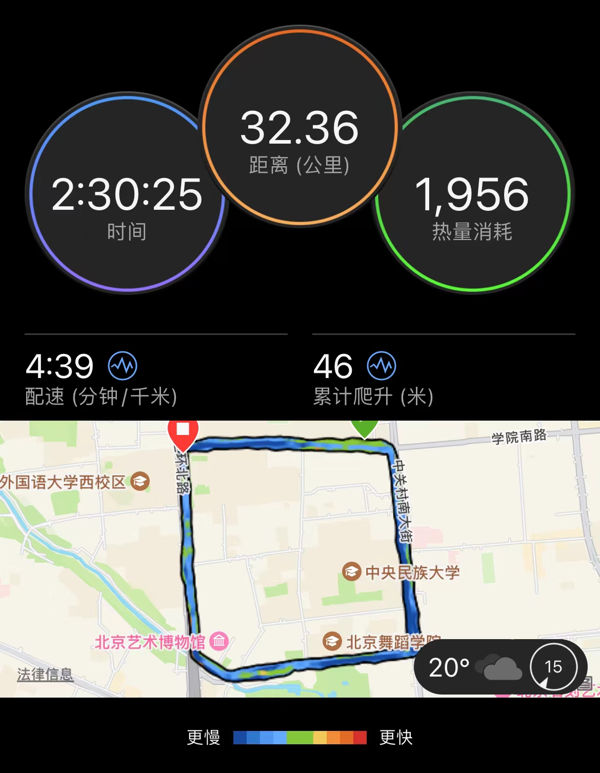 Struggling through the quagmire of failure: A late 2023 first-half run ...