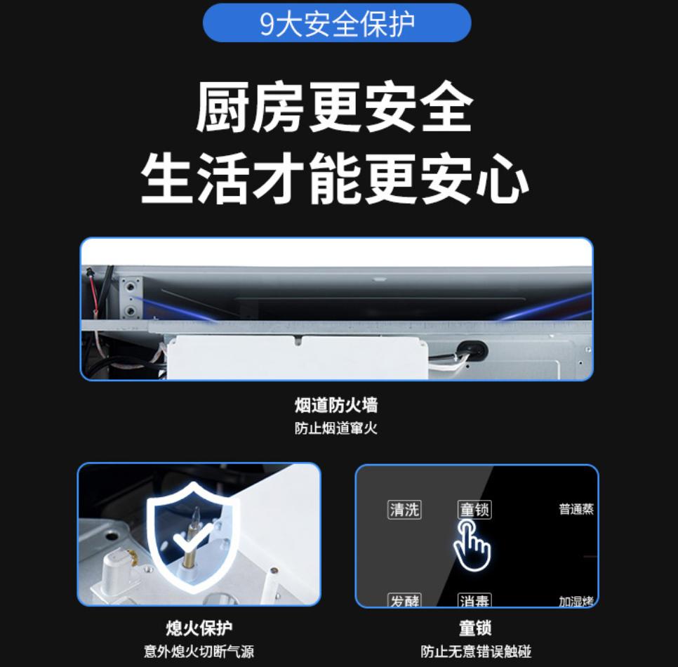 To enjoy the kitchen, you need a Blue Torch integrated stove - iNEWS