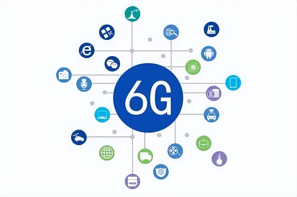 China's 6G patented technology ranks first in the world!High-quality ...