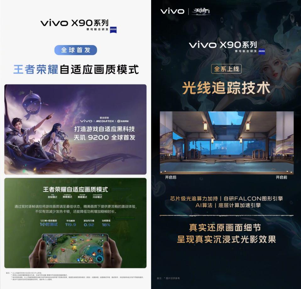 What will the flagship game roll in 2023?MediaTek and vivo give the ...