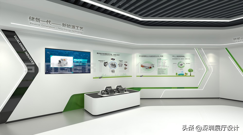 How to design an industrial showroom - iNEWS