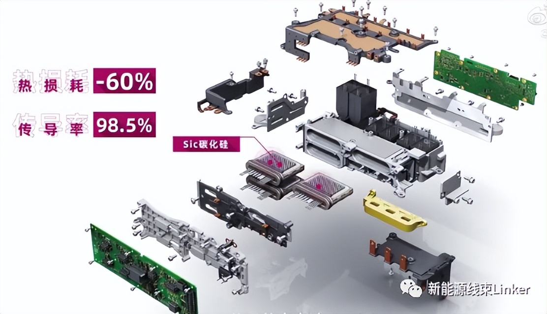 保時捷Taycan的800V電氣架構賞析 - 頭條匯