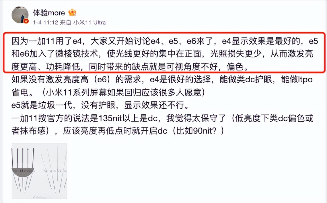 The difference between E4, E5, and E6 of digital big V popular science ...