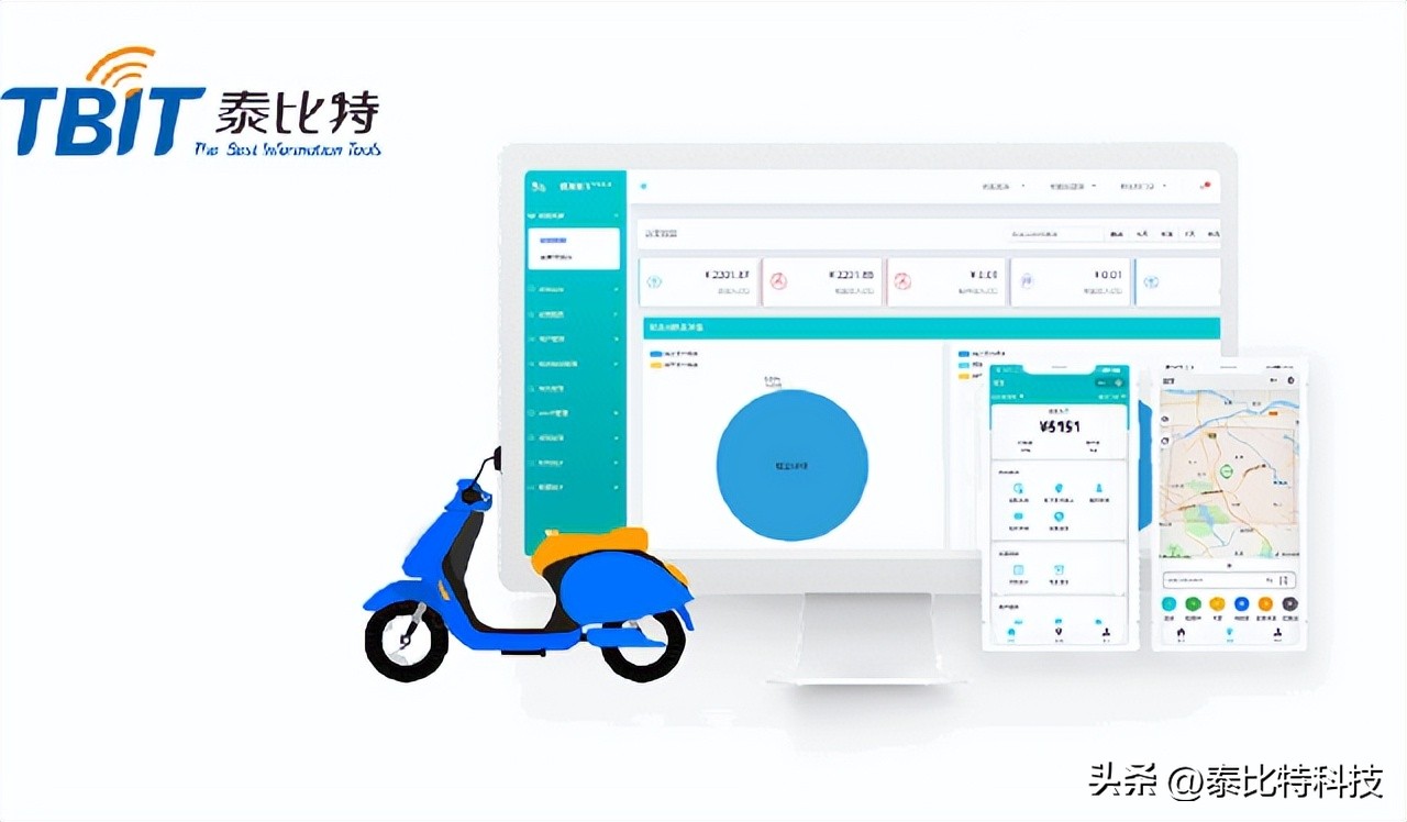 How does the electric vehicle rental system realize vehicle management ...